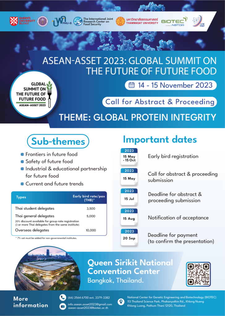 ASEAN-ASSET 2023: Global Summit on the Future of Future food