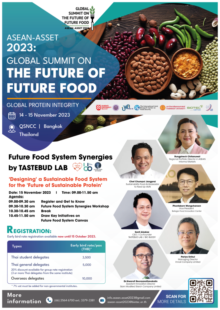 ASEAN-ASSET 2023: Global Summit on the Future of Future food
