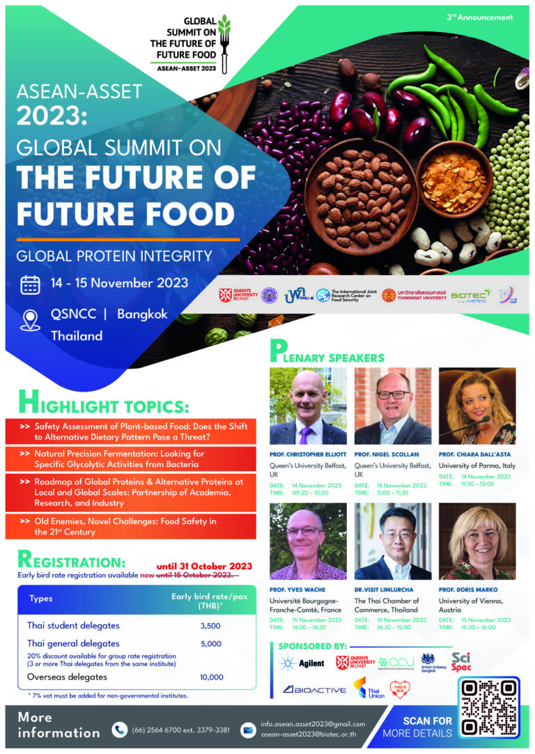 ASEAN-ASSET 2023: Global Summit on the Future of Future food