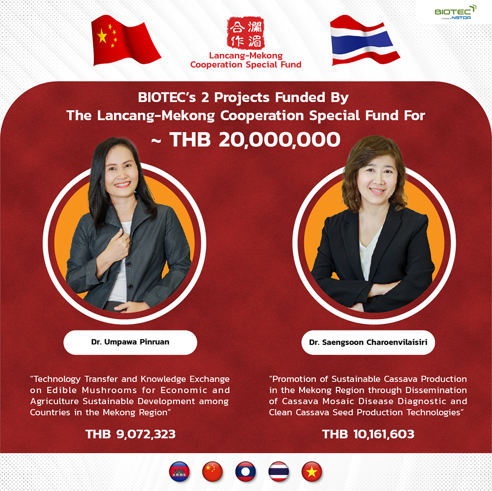 BIOTEC’s 2 Projects Funded by The Lancang-Mekong Cooperation Special Fund For ~THB 20,000,000 ...
