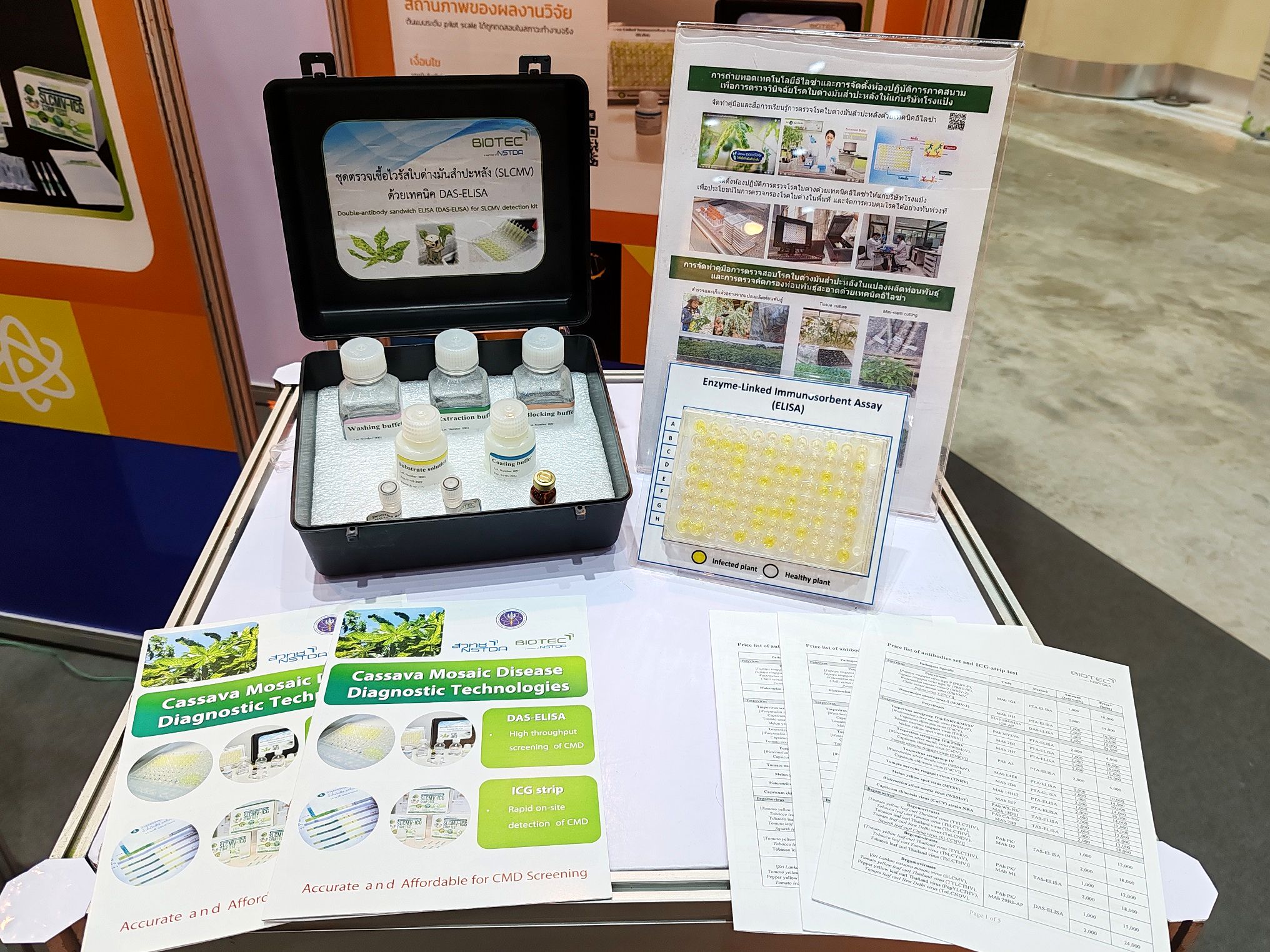 ไบโอเทค ร่วมทัพเสิร์ฟงานวิจัยพร้อมใช้ ในงาน THAILAND TECH SHOW 2024 ภายใต้ อว.FAIR – BIOTEC