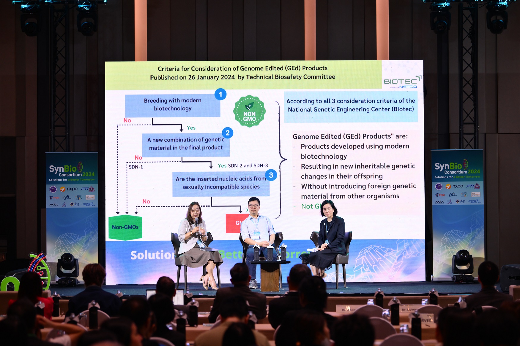 ไบโอเทค สวทช. ร่วมงานประชุมนานาชาติ SynBio Consortium 2024: Solutions ...