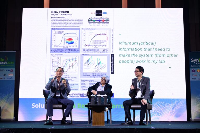 ไบโอเทค สวทช. ร่วมงานประชุมนานาชาติ SynBio Consortium 2024: Solutions ...